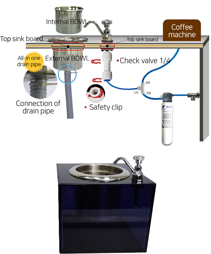 Dipperwell - (주)필터테크